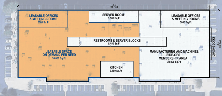 Rent Manufacturing Space Layout